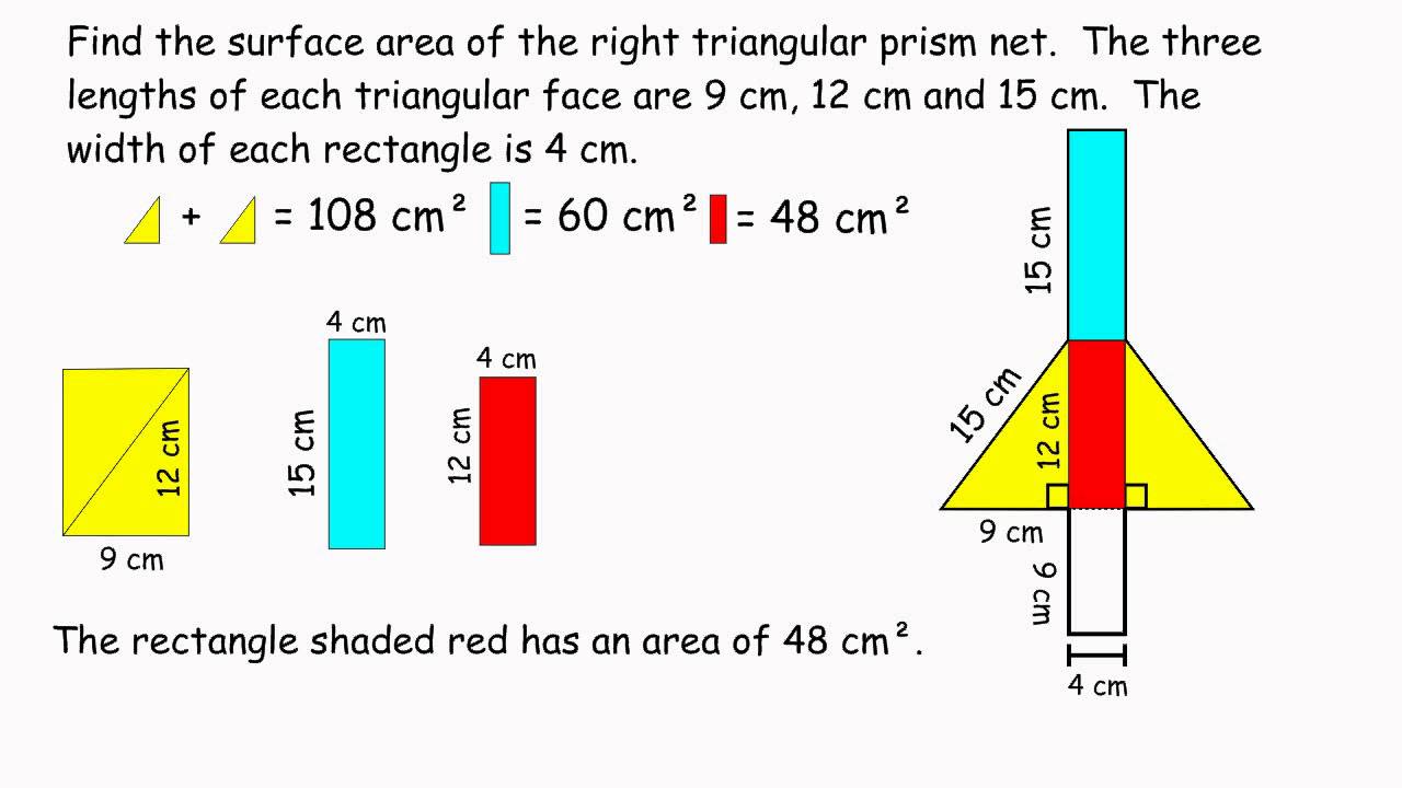 How To Find Surface Area Of A Triangular Prism Using Nets At Elaine