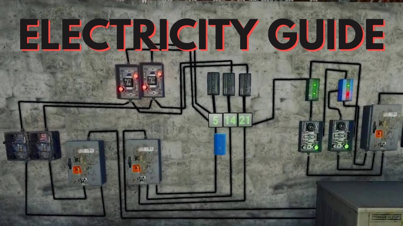 Rust Electricity Explained At Cristy Fields Blog