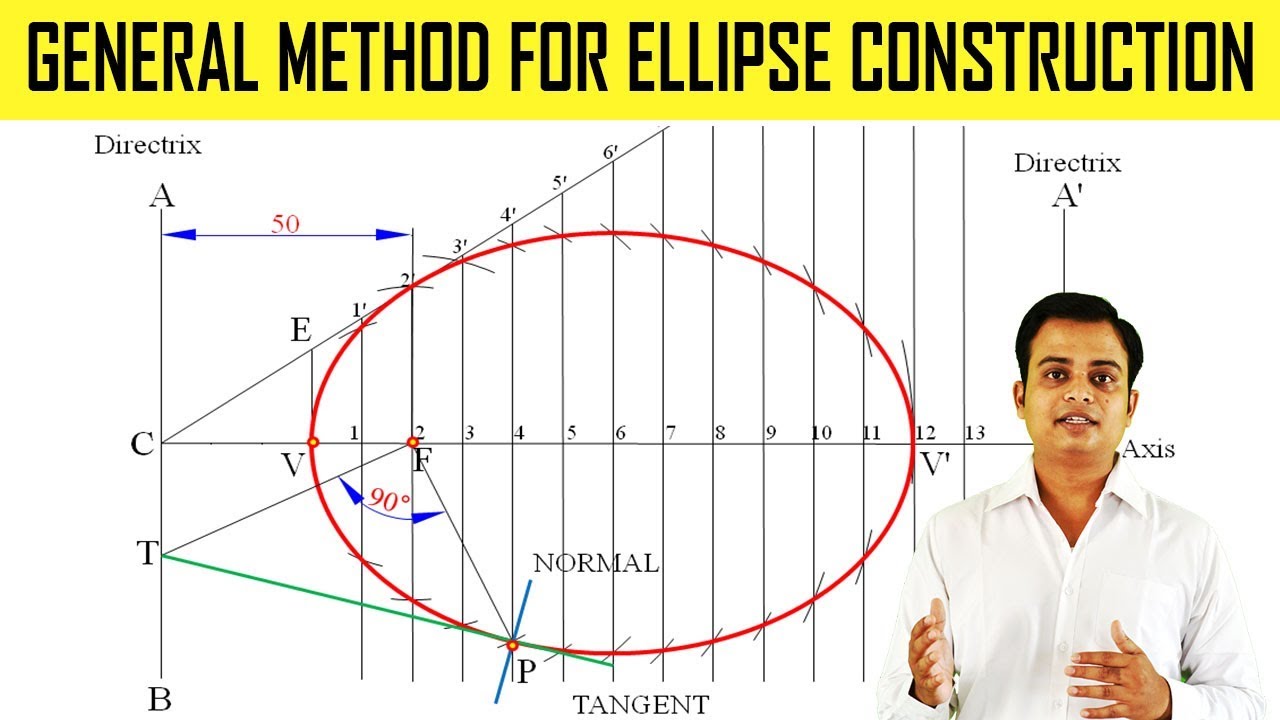 How To Draw An Ellipse In Engineering Graphics