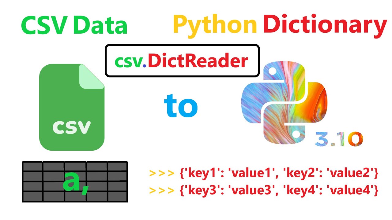 Reading Fetching Data From Csv File Using Csv Dictreader Python Csv