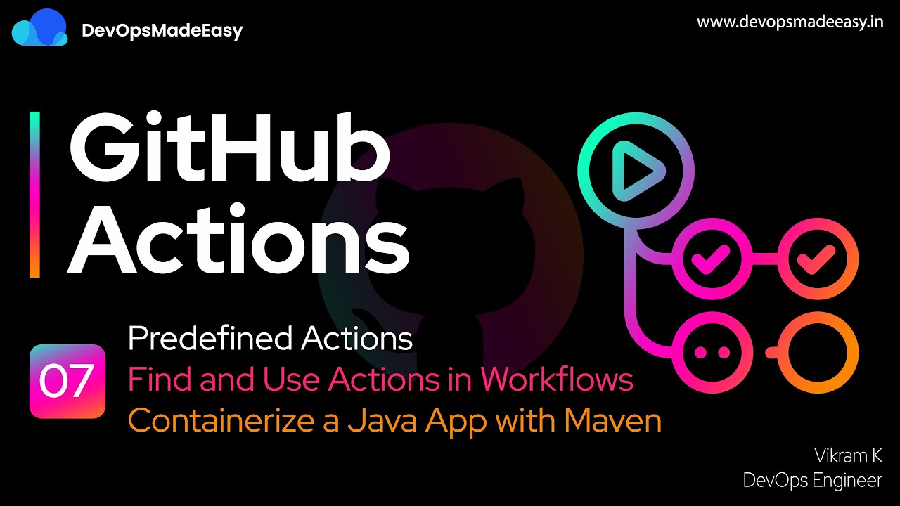 Github Predefined Actions Containerize A Java Application With Maven