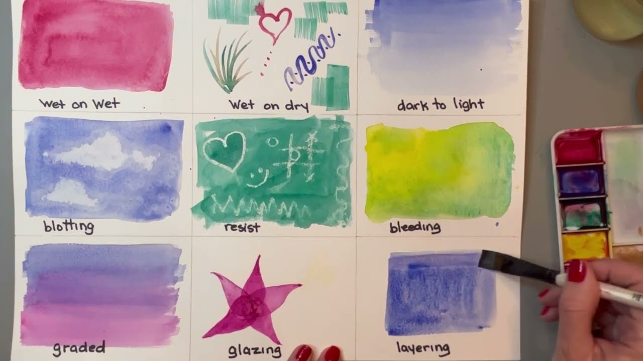 Watercolor Tips For Beginners How To Watercolor Paint A