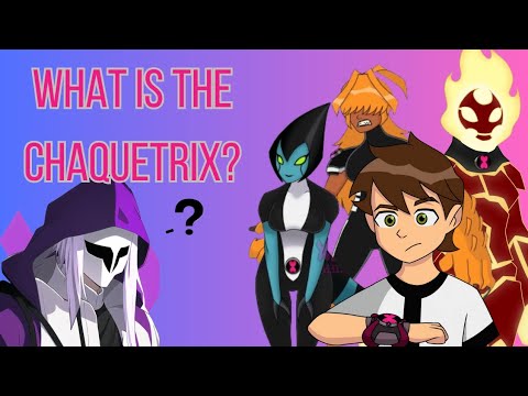 What Is The Chaquetrix Youtube
