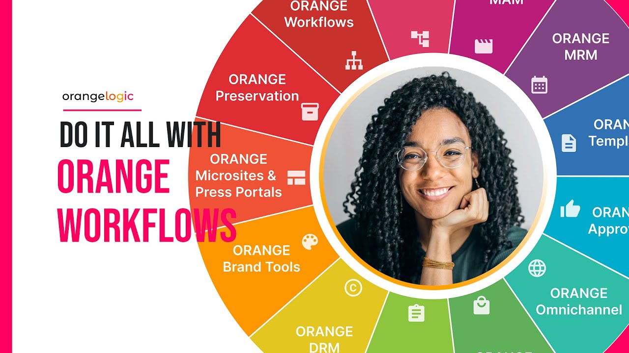 Orange Workflows Youtube