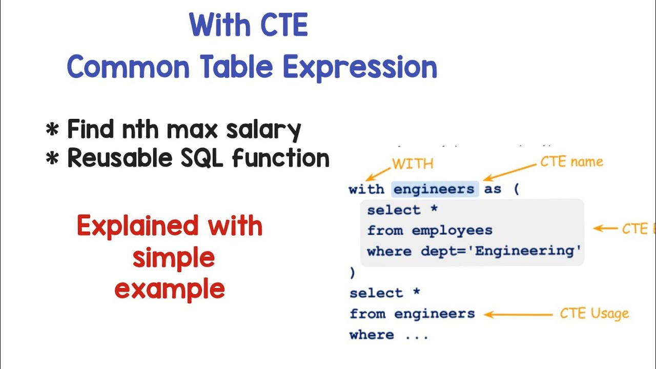 With Cte In Sql Common Table Expression Find Nth Max Salary In Sql