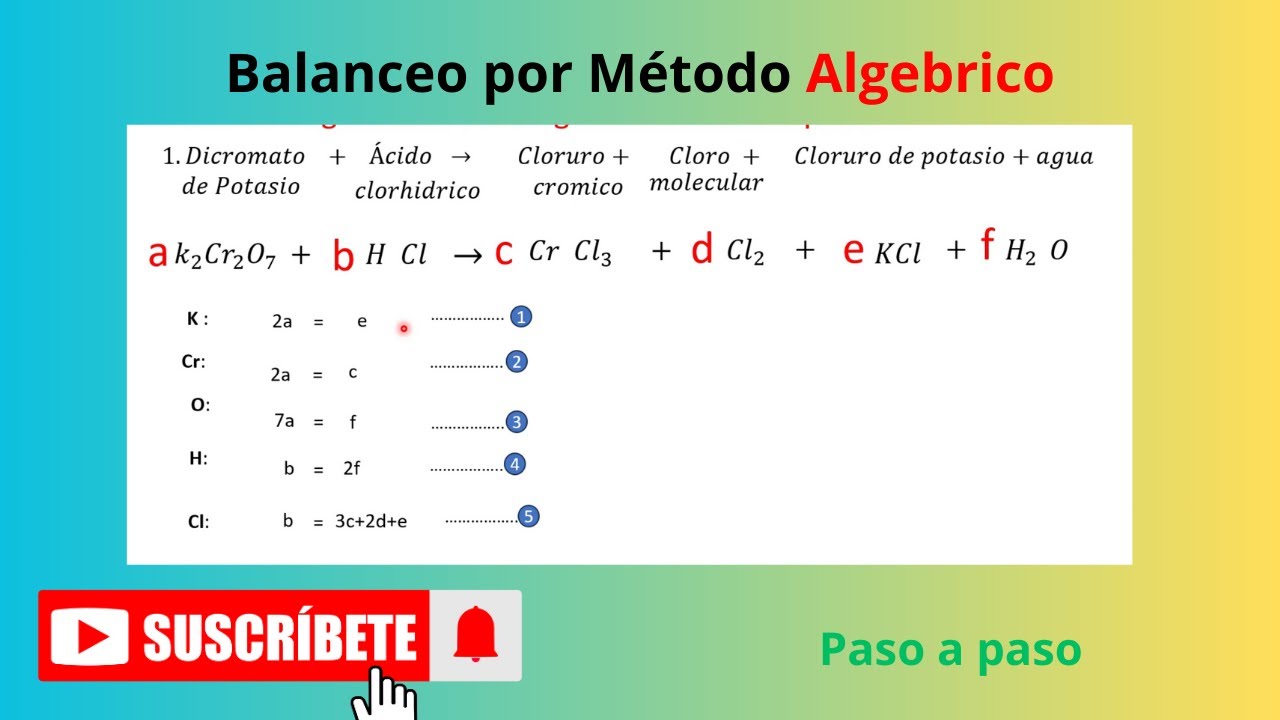 Balanceo De Ecuaciones Químicas Por Método Algebraico Fácil Y Paso A