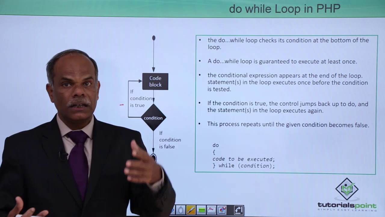 Php Do While Loop Youtube