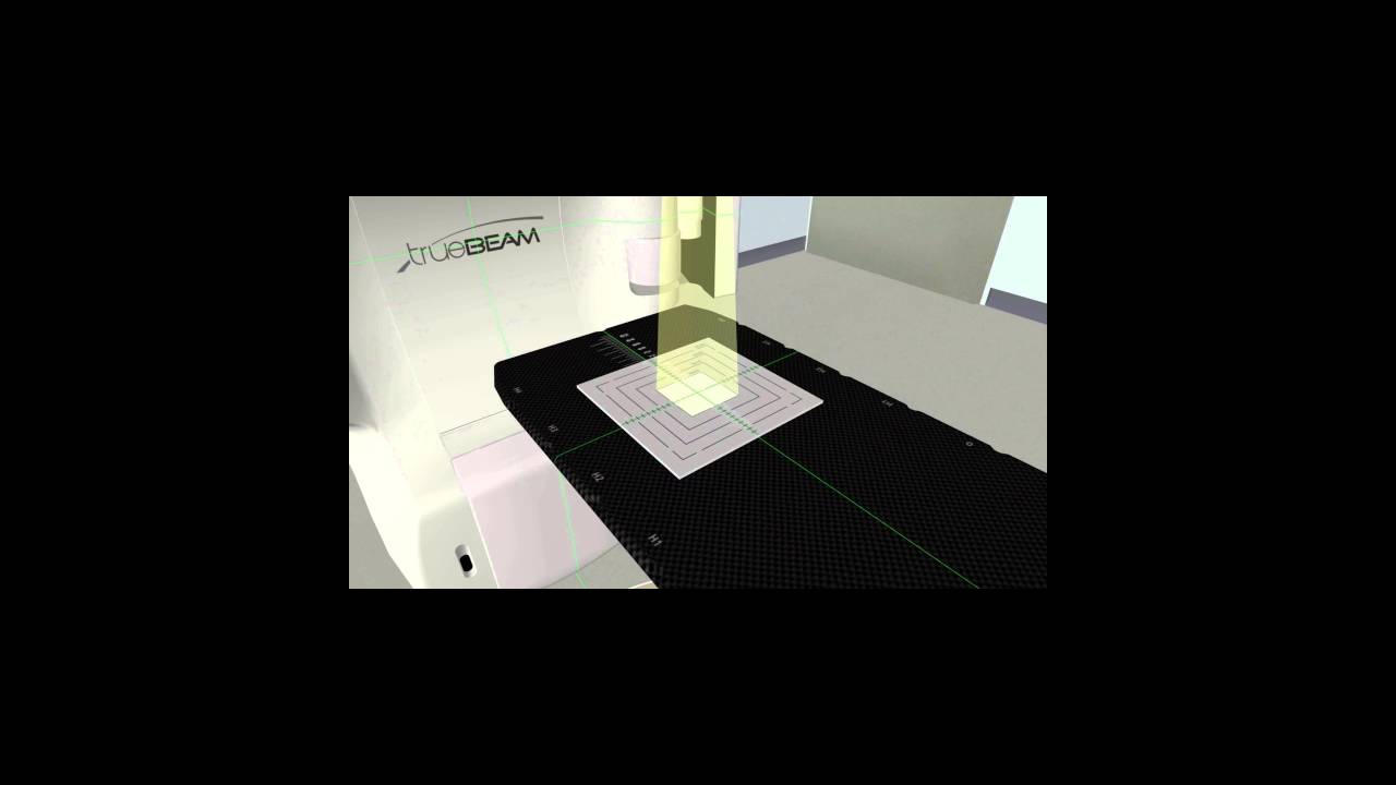 Physics Video Youtube