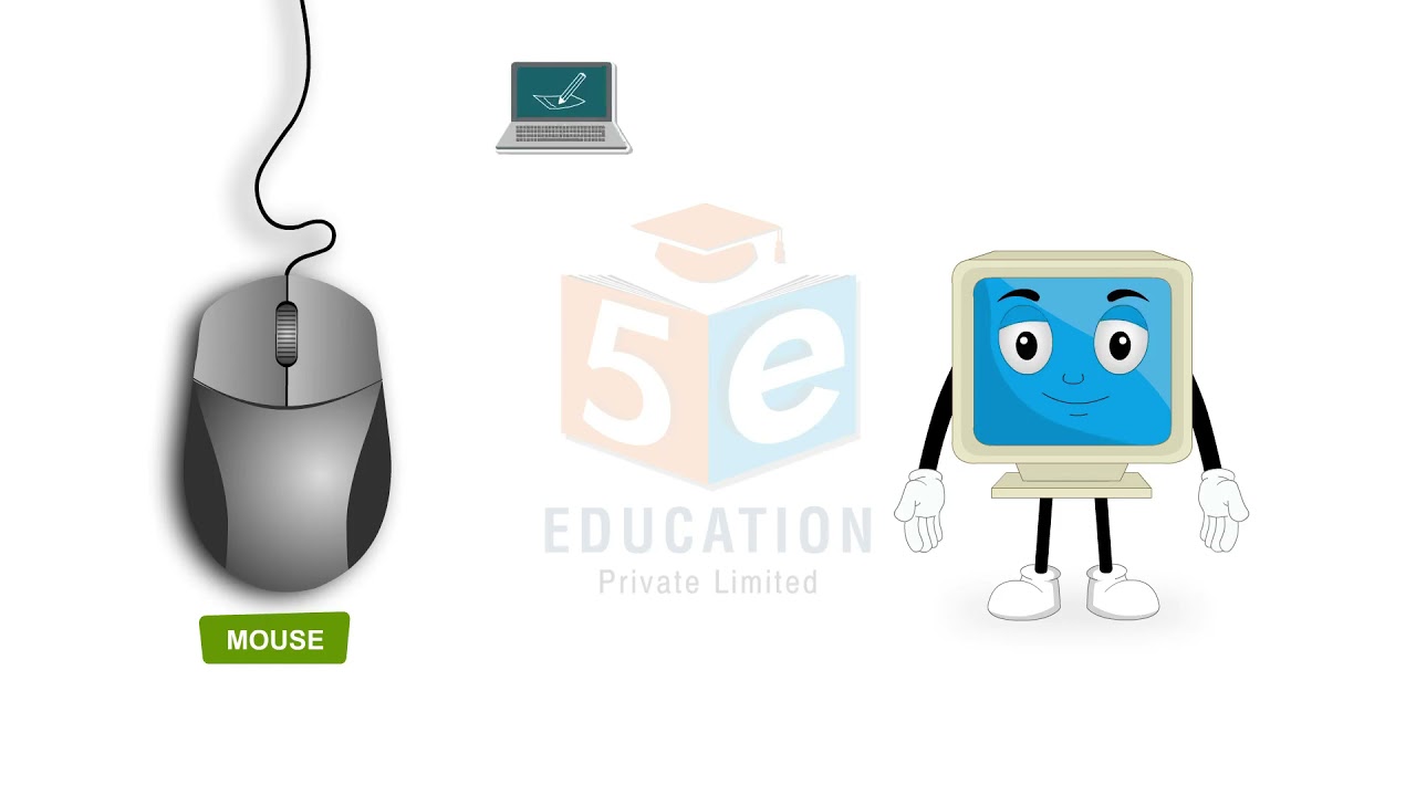 Handling Mouse And Keyboard Class 2 Youtube