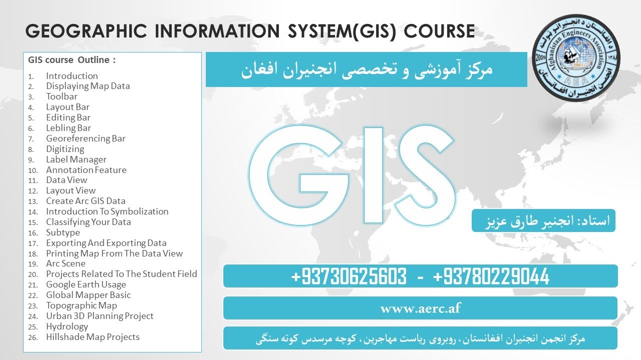 Lesson 1 Gis Youtube