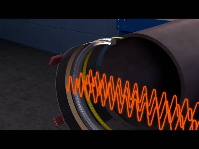 Non Destructive Testing Ndt Process Types Applications Fractory