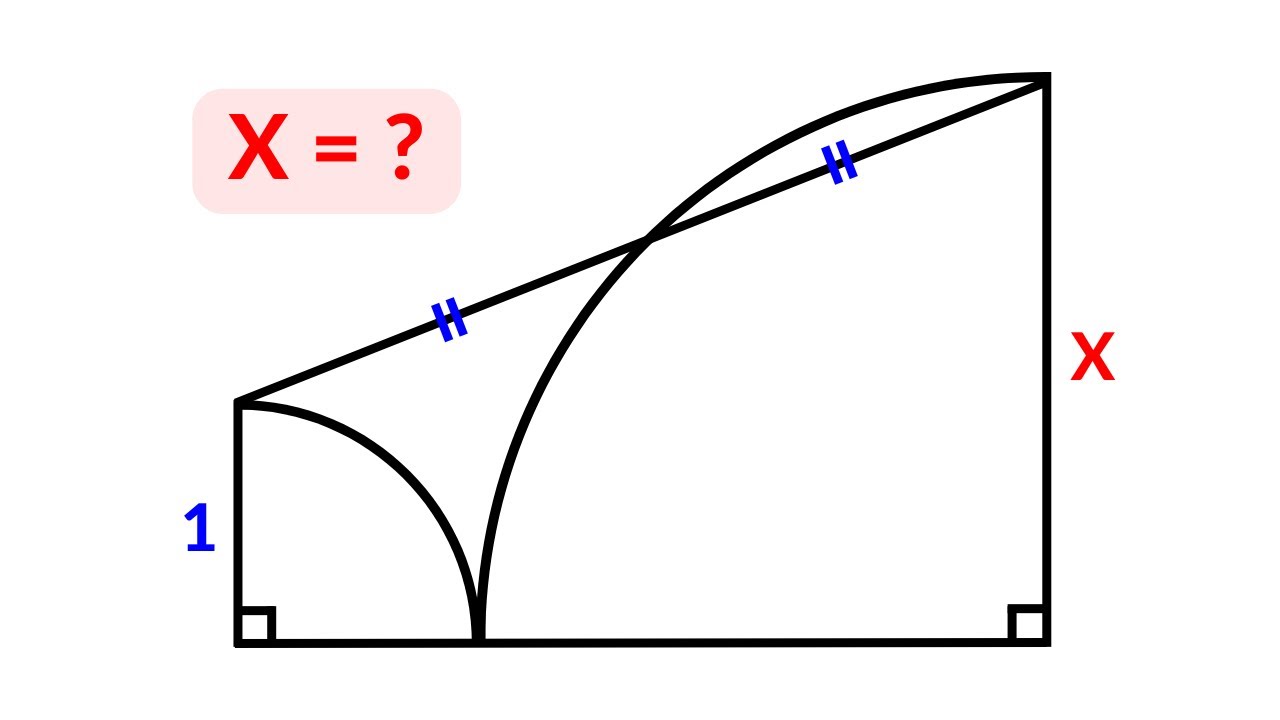Germany Math Olympiad A Very Nice Geometry Problem Youtube