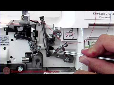 Threading An Overlocker Mov Youtube