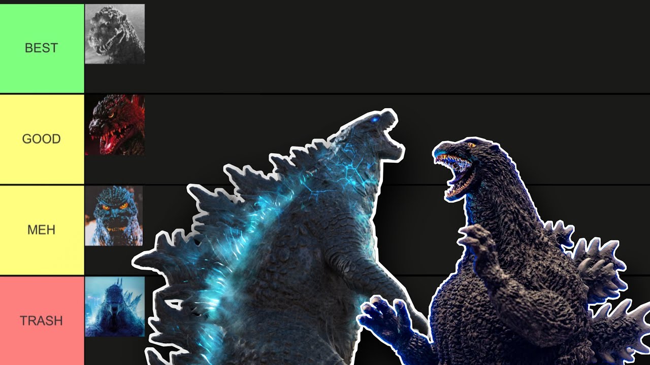Every Godzilla Design Tier List Design Talk