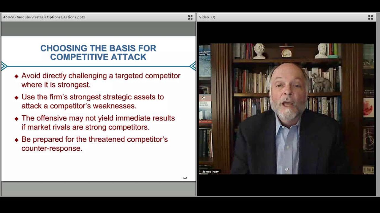 468 Module 5 Strategic Options Lect 2 Offensive Actions Youtube