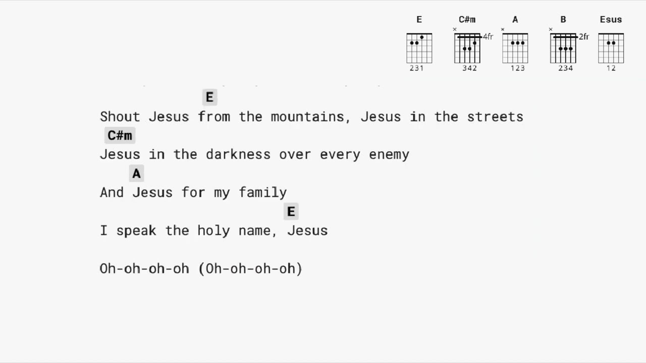 I Speak Jesus 4 Chord Chords Pdf Charity Gayle Steven 49 Off