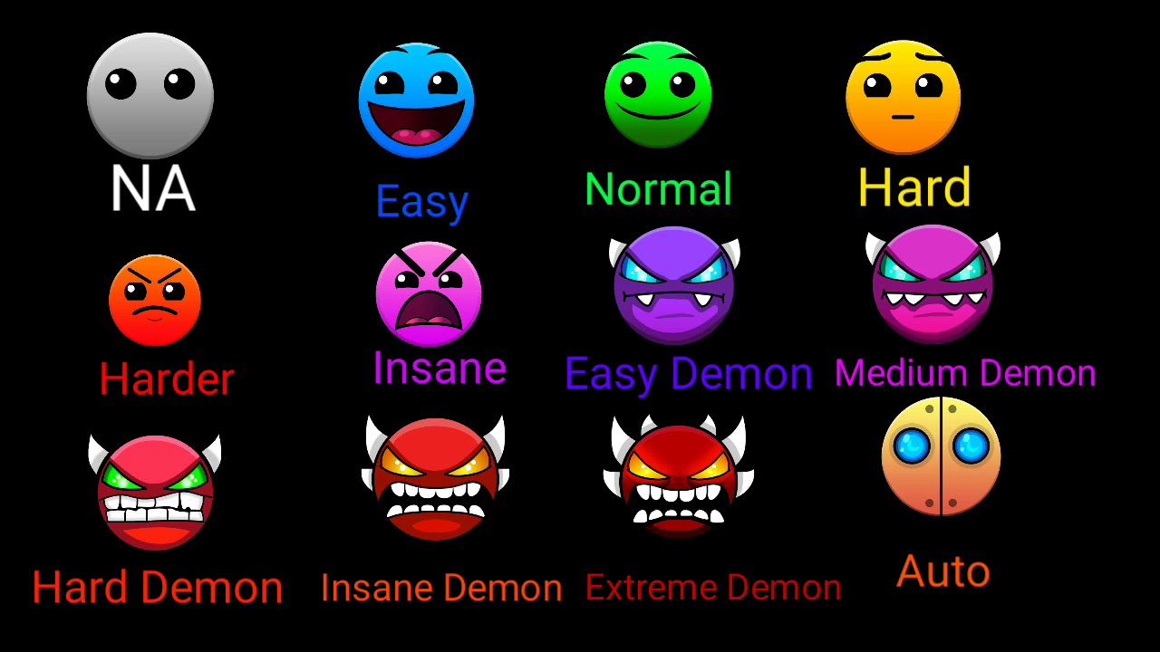 Geometry Dash Difficulty Faces фотографии в высоком качестве