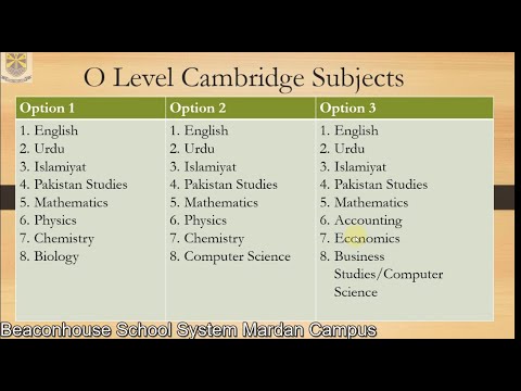 O Level Subjects Orientation And Codes Syllabus For Cambridge