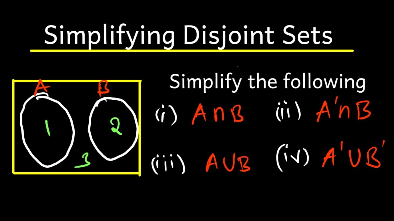 Disjoint Sets Made Easy Youtube