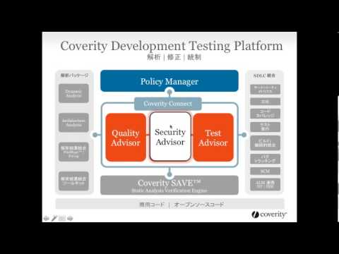Coverity Security Advisor Mp4 Youtube