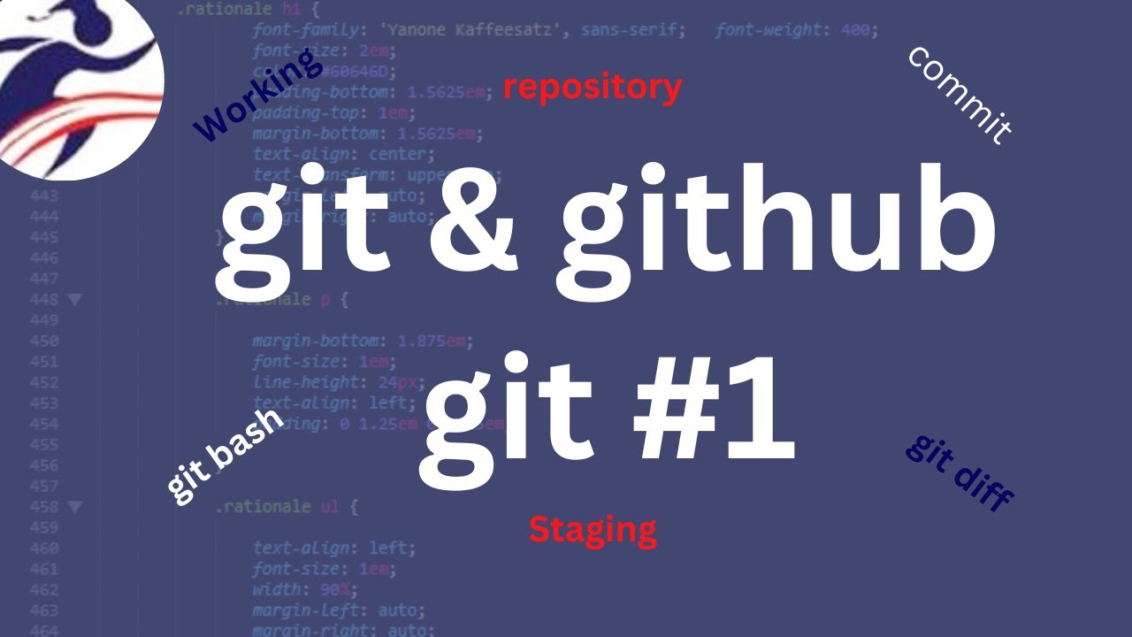 Learn Git In Arabic Git Github Repository Commit Youtube