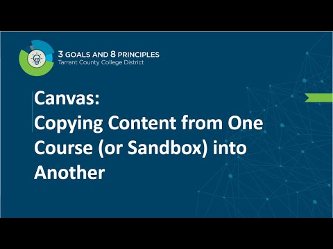 Canvas Copying Content From One Course To Another Youtube