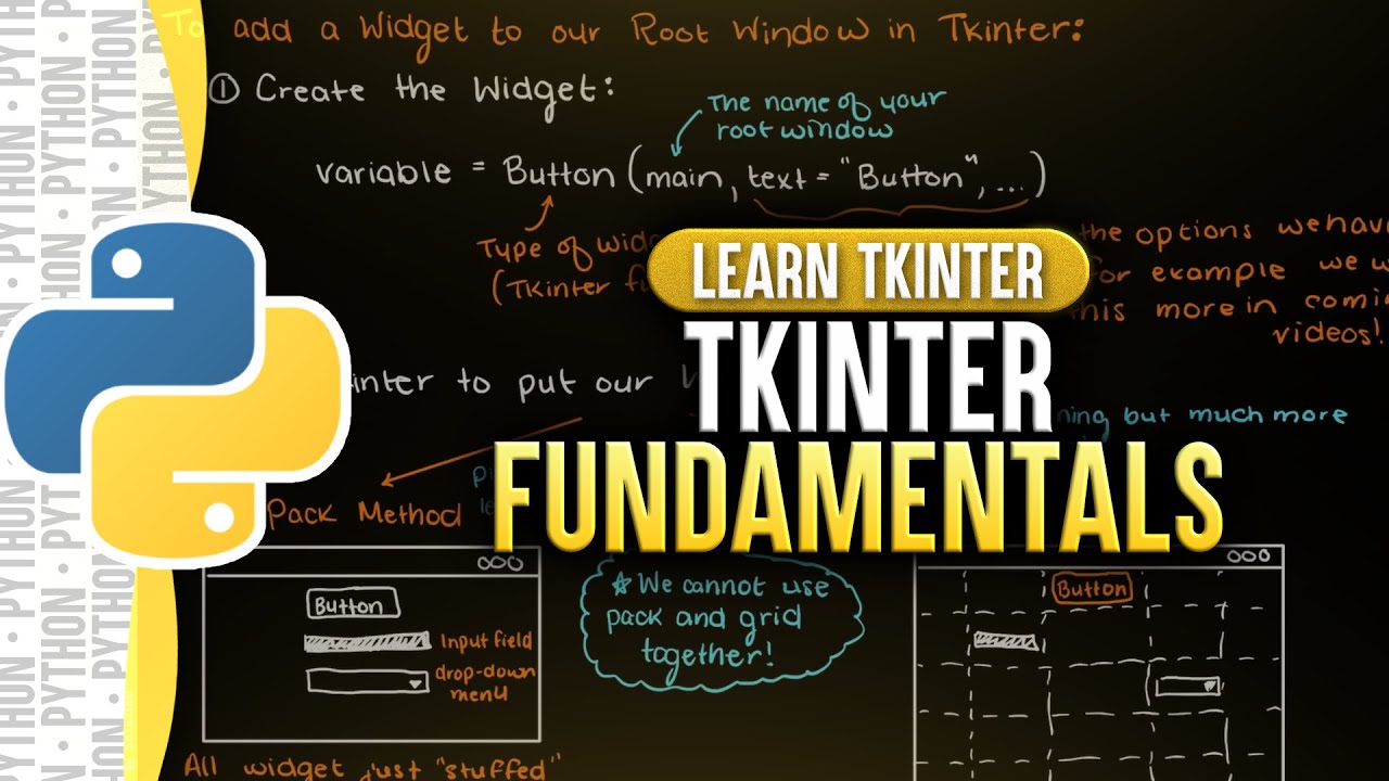 Tkinter Fundamentals Learn Tkinter Youtube