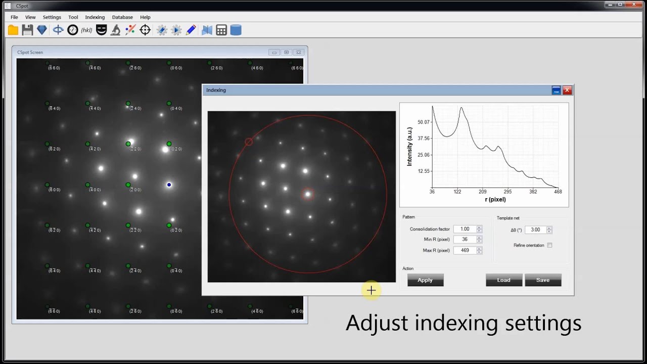 Tem Diffraction Pattern Analysis Software Lasopastyle