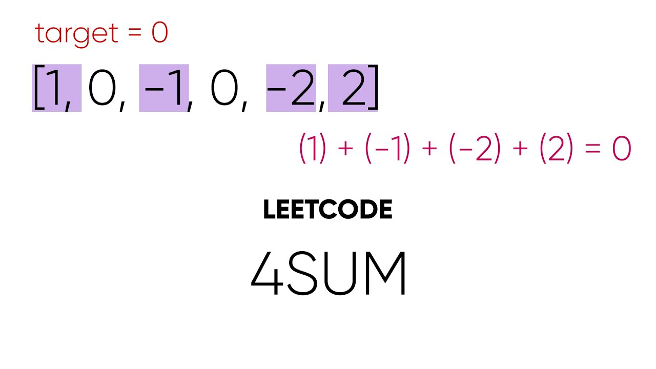 4sum Leetcode Interview Question Algorithm Explanation Youtube