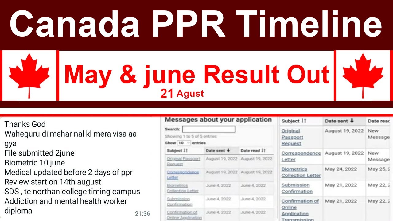 21 August Canada Ppr Timeline May June Result Youtube