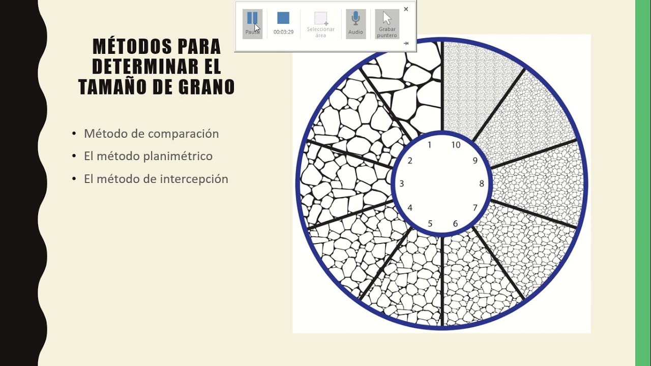 Dureza Y Tamaño De Grano Youtube
