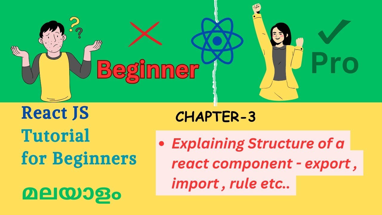 React Js Tutorial Chapter 3 Explaining Basics Import Export